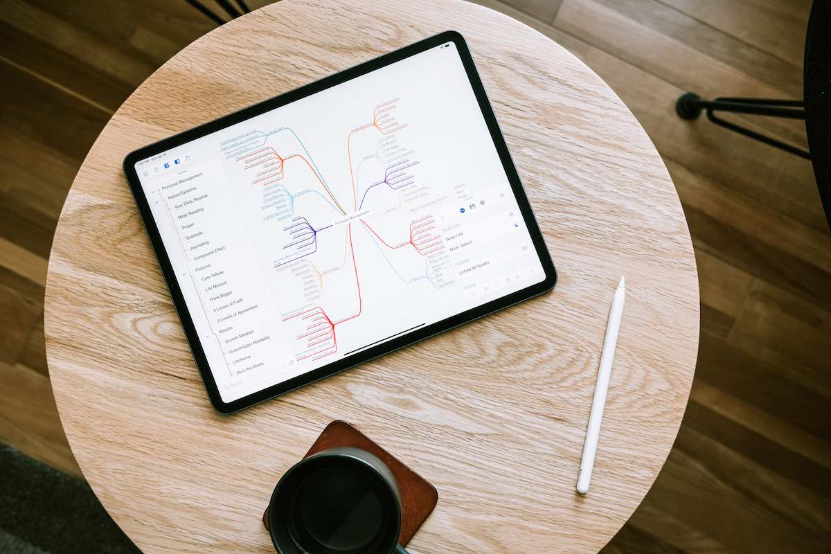 Mike’s System for Ideas — The Focus Course